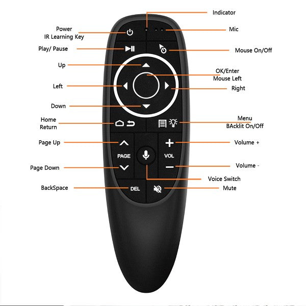 G10 Wireless Remote Control - Voice Search, Bluetooth, and IR Learning ...